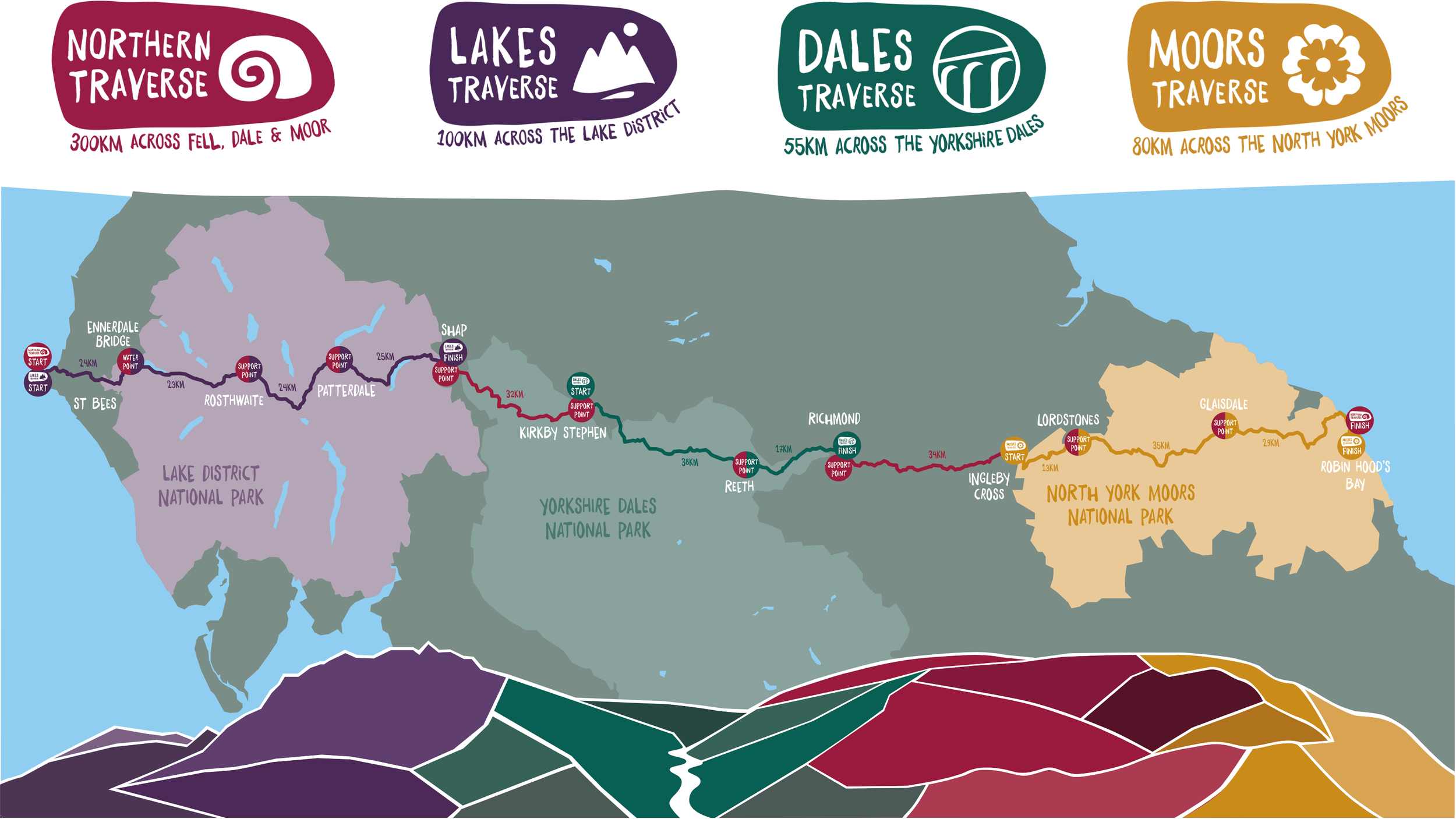 Northern Traverse & Lakes Traverse - 300km and 100km self-supported ...