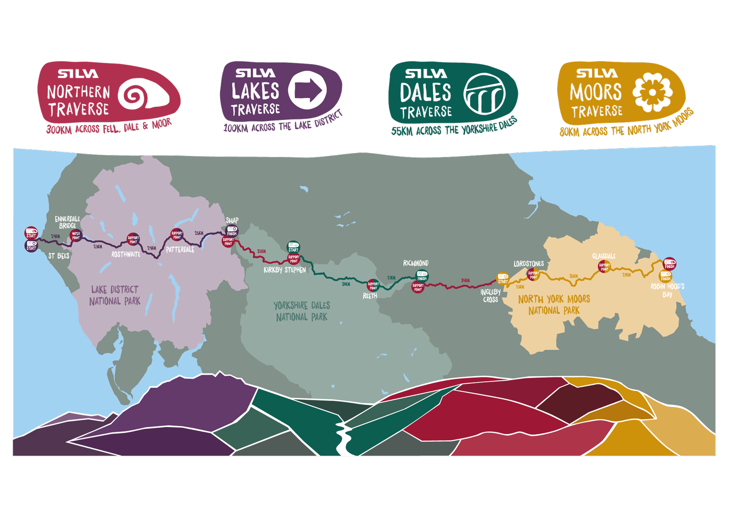 SILVA Northern Traverse & Lakes Traverse - 300km and 100km self ...