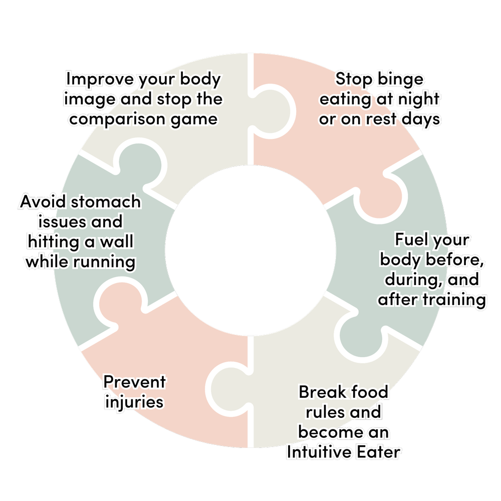 Nutrition Coaching — Eat Well Run Better