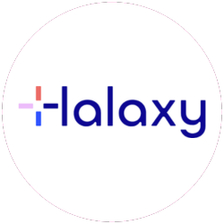 Halaxy Setup for Allied Health | Custom Practice Management ...