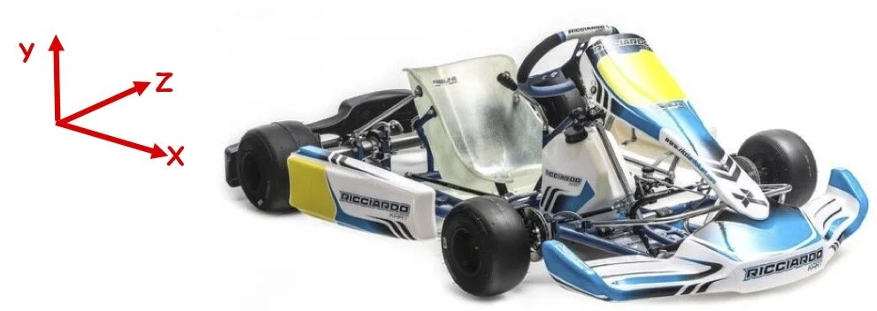 Chassis Cornering Dynamics | Master Your Turns Now — ANGRI Racing ...