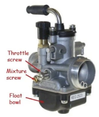 The Dellorto Carburettor | Improve Your Performance - Shop Now — ANGRI ...