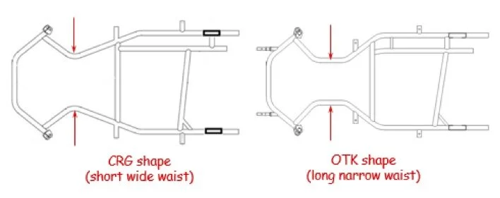 Chassis Size vs Axle Choice | Optimize Your Racing — ANGRI Racing ...