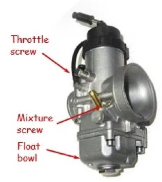 The Dellorto Carburettor | Improve Your Performance - Shop Now — ANGRI ...