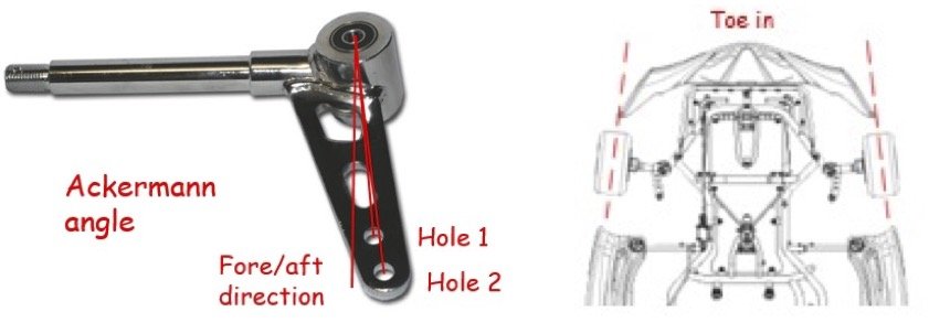 Caster and Camber Adjusters | Enhance Your Racing — ANGRI Racing ...