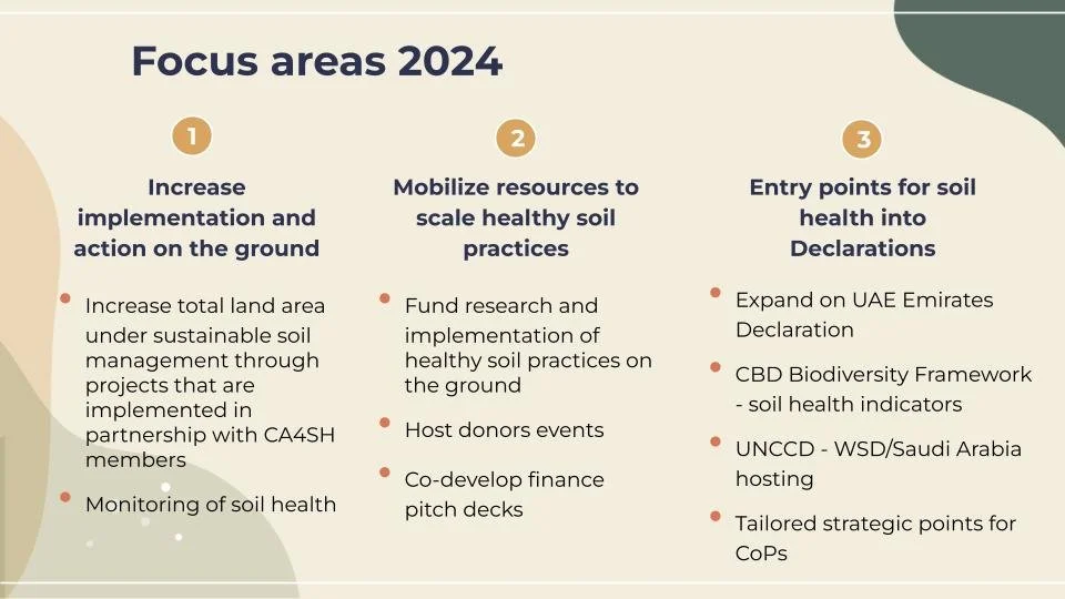 June Updates from the CA4SH SteerCo and Partners Meetings — Coalition ...