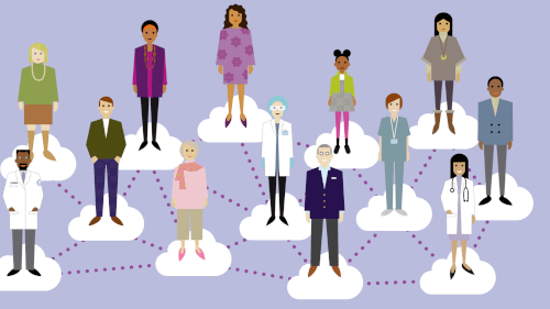 Bento Biology Platforms