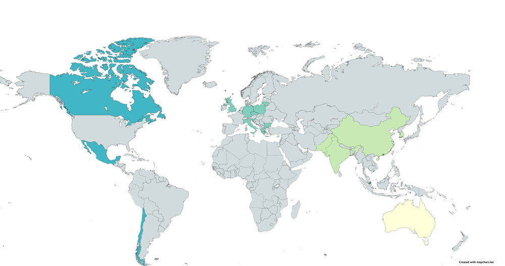Group Members — Duarte Research Group