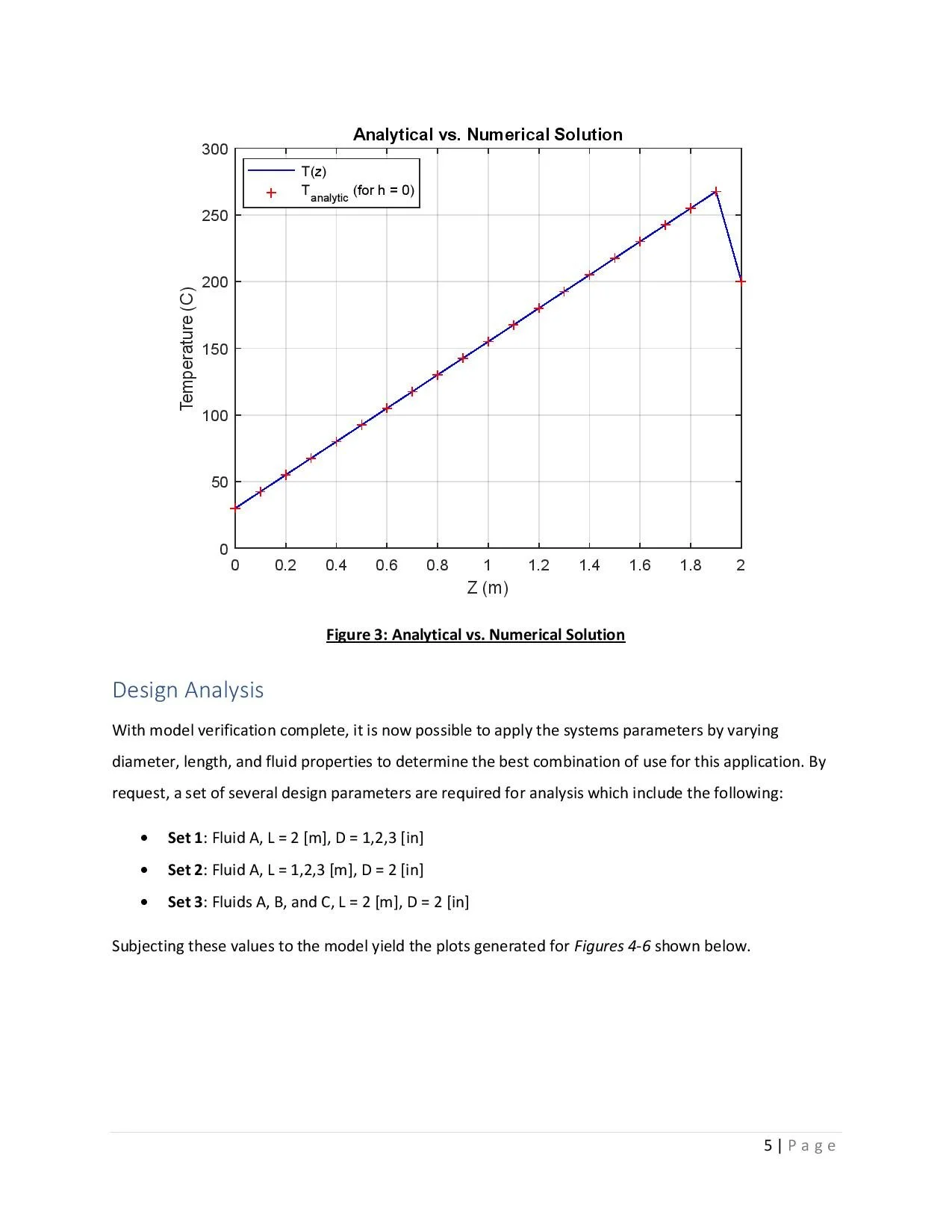 Design of a Concentrated Solar Power Collection System — Kyle ...