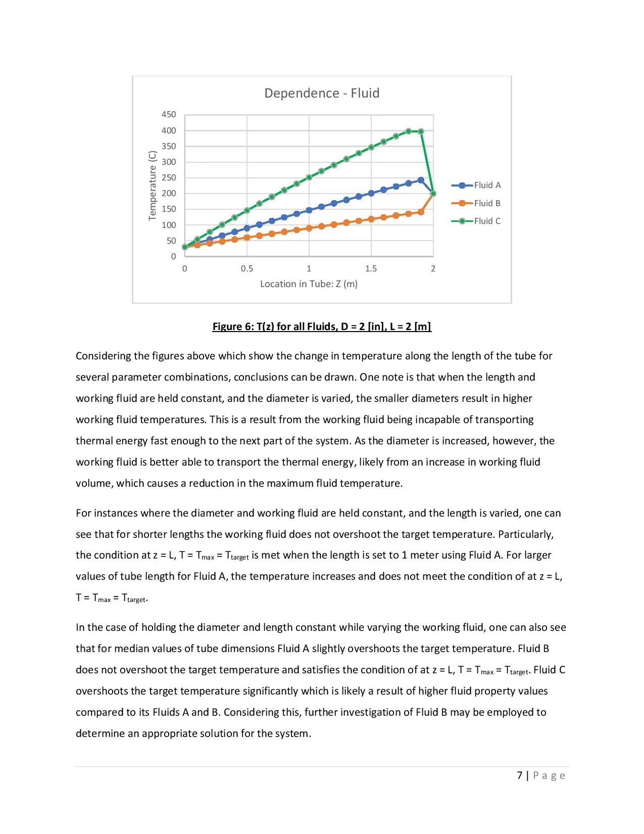 Design of a Concentrated Solar Power Collection System — Kyle ...