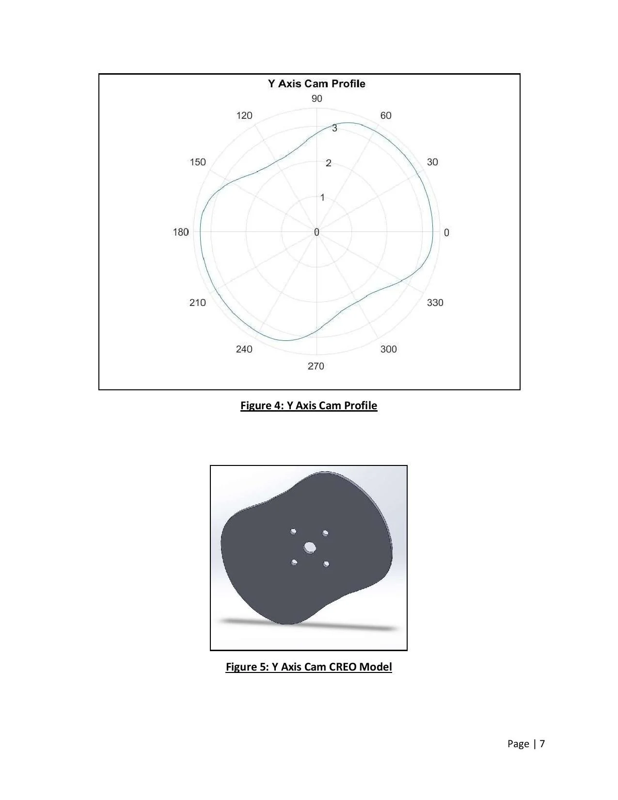 Design Of Cam Profiles Using Matlab — Kyle Mclaughlin S Portfolio
