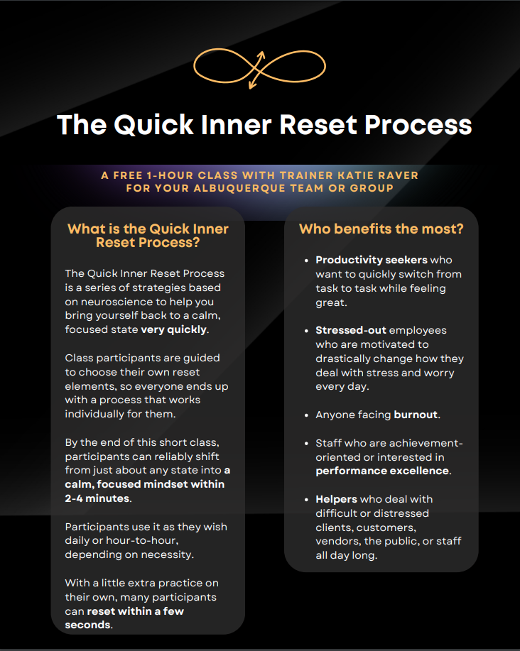 The Quick Inner Reset Process — Katie Raver NLP Training