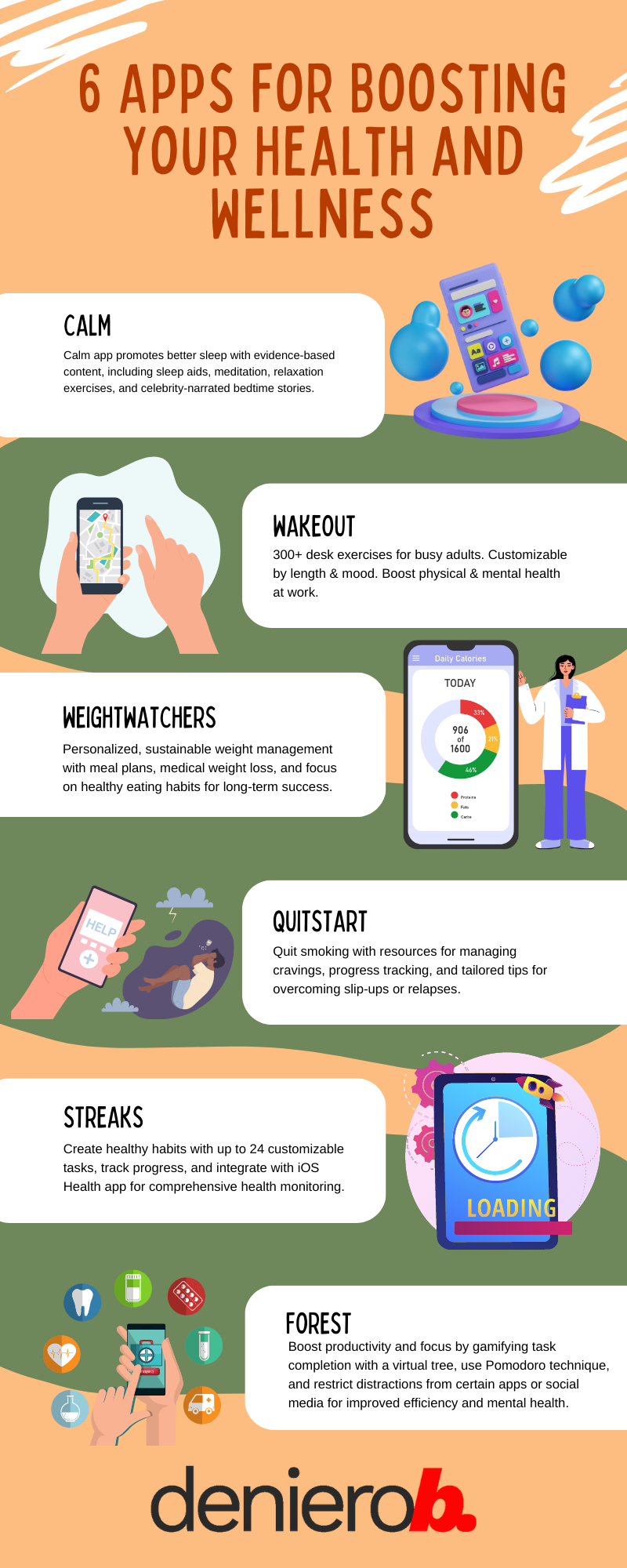 6 Apps for Boosting Your Health and Wellness — Deniero B.