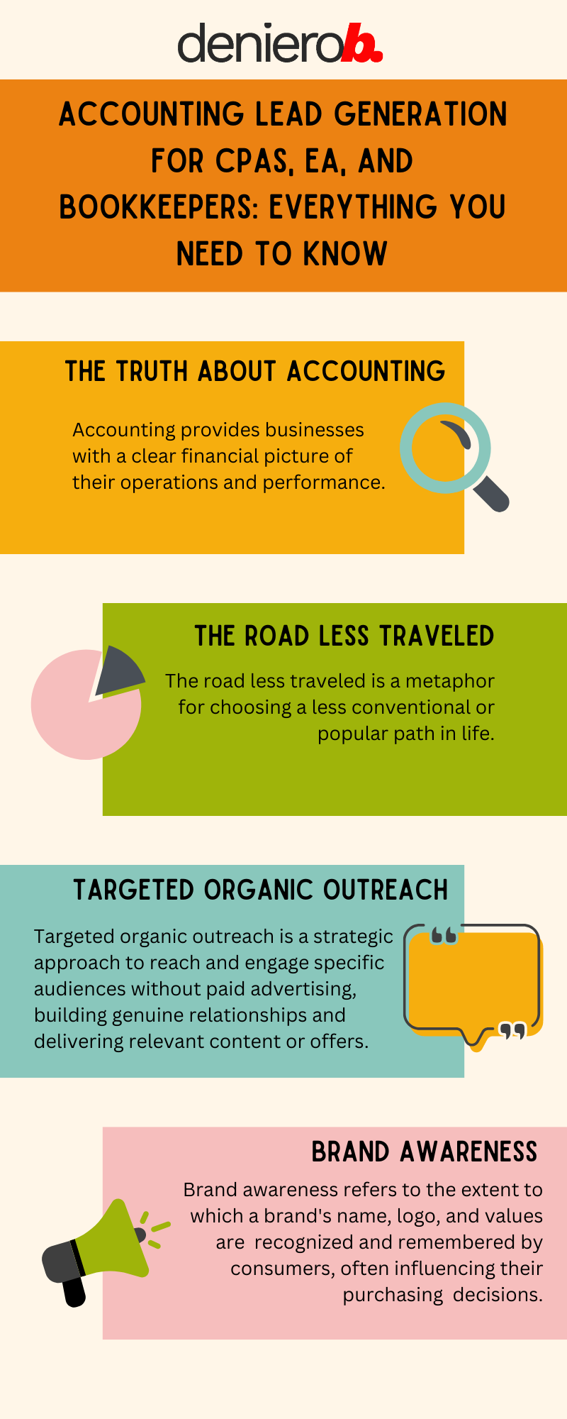 Accounting Lead Generation For CPAs | Everything — Deniero B.