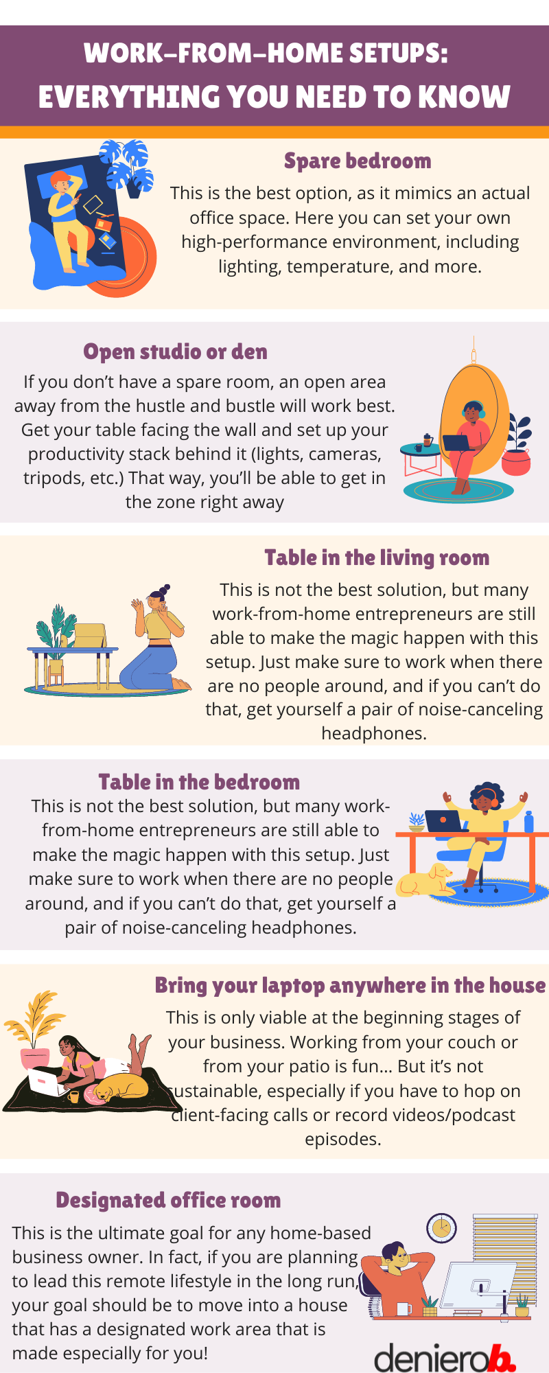 Work From Home Set Ups: Everything you Need — Deniero B.