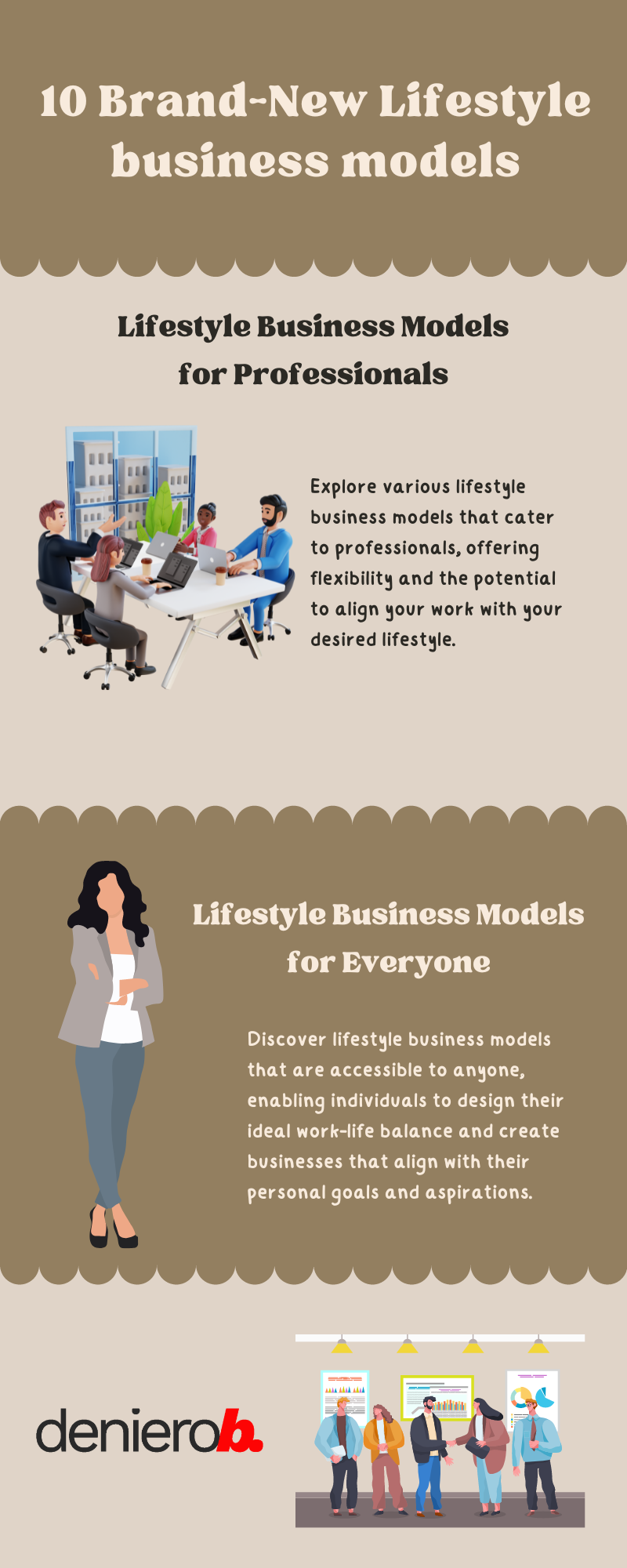 10 brand New Lifestyle Business Models | Blog — Deniero B.