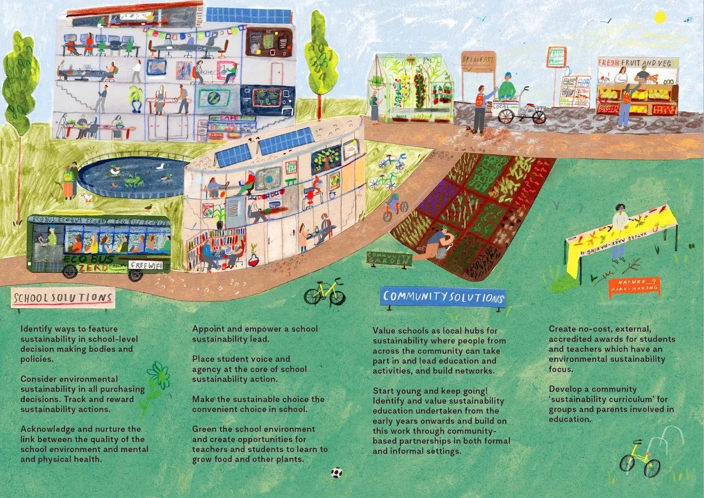 A Manifesto for Education for Environmental Sustainability - BERA ...