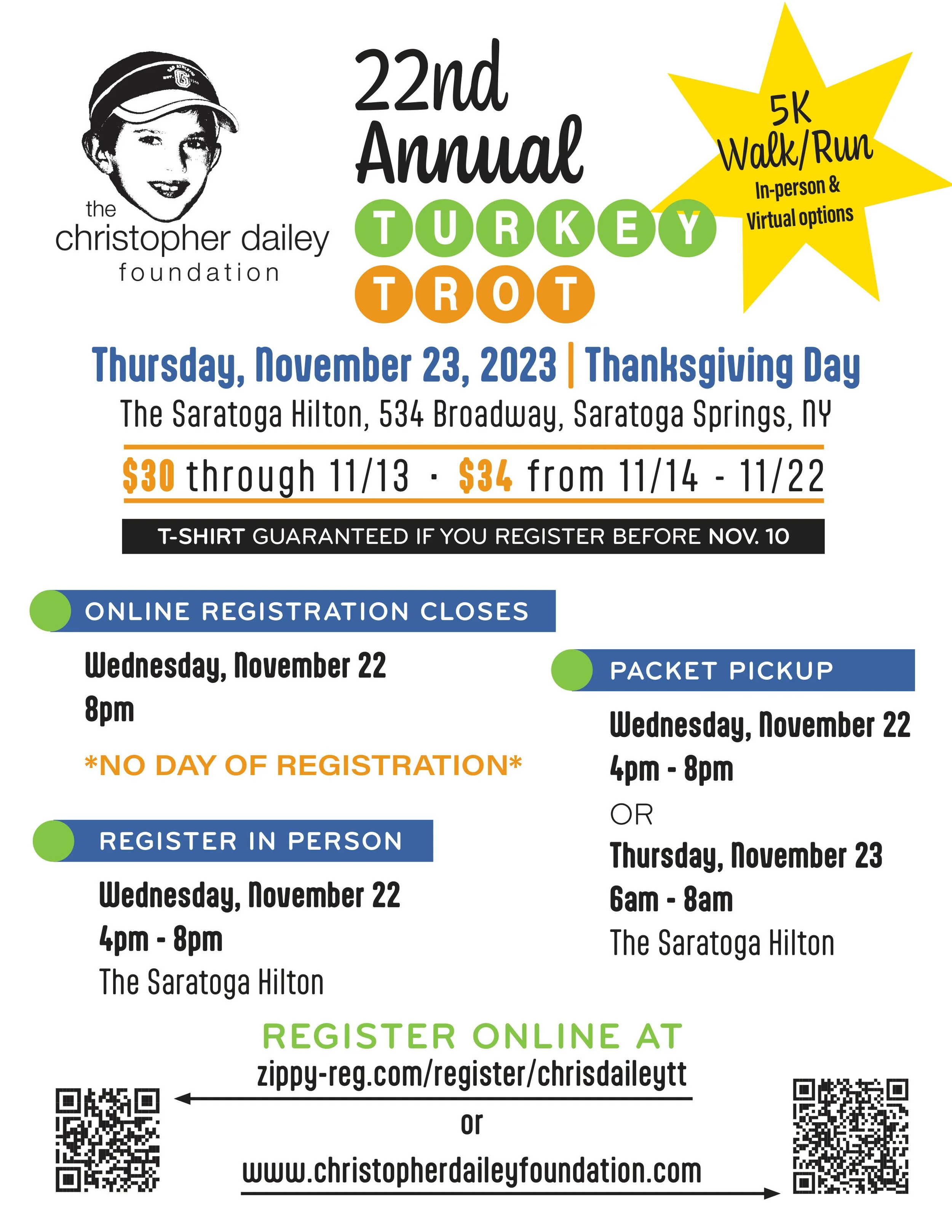 Turkey Trot 2023 — Christopher Dailey Foundation