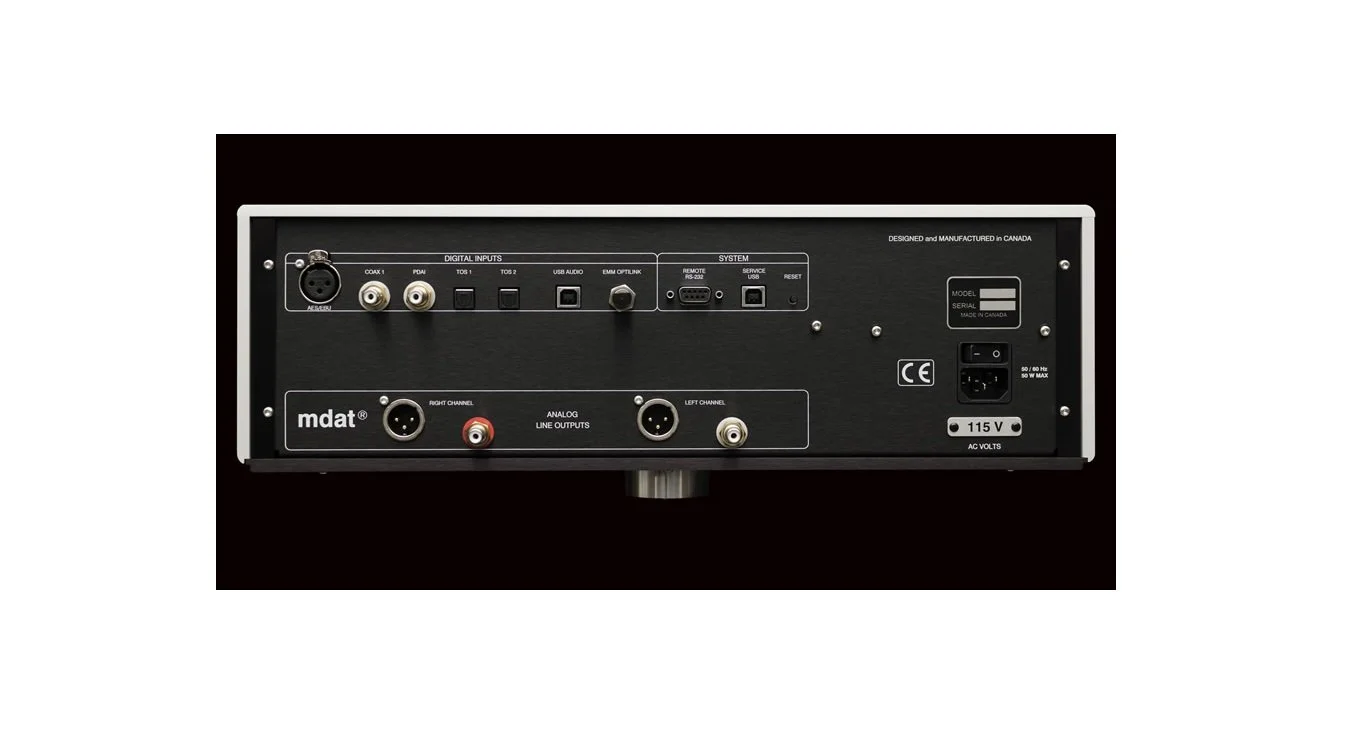 DA2 V2 DAC — Choice Audio