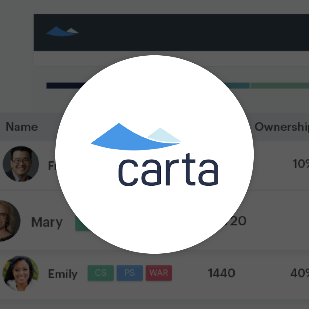 ALL PORTFOLIO COMPANIES — Evolution VC Partners