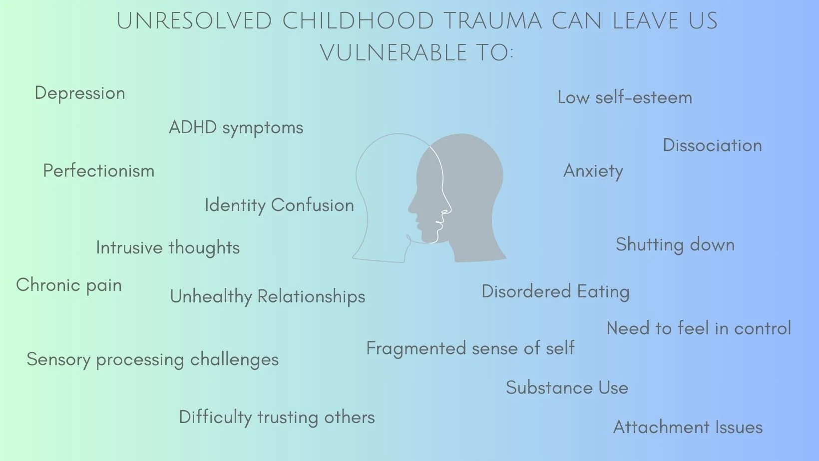 What is Complex Trauma? — Emily Rose