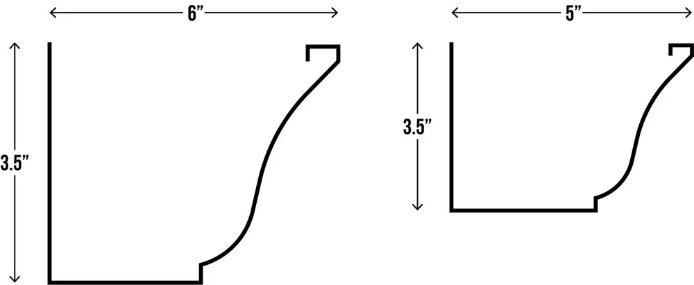 The Key to Effective Gutter Systems: Sizing and Capacity — Arkansas ...