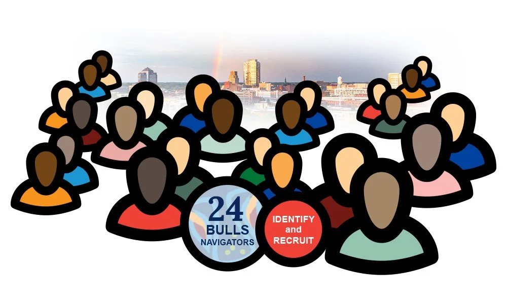 BULLS Academy — Made in Durham
