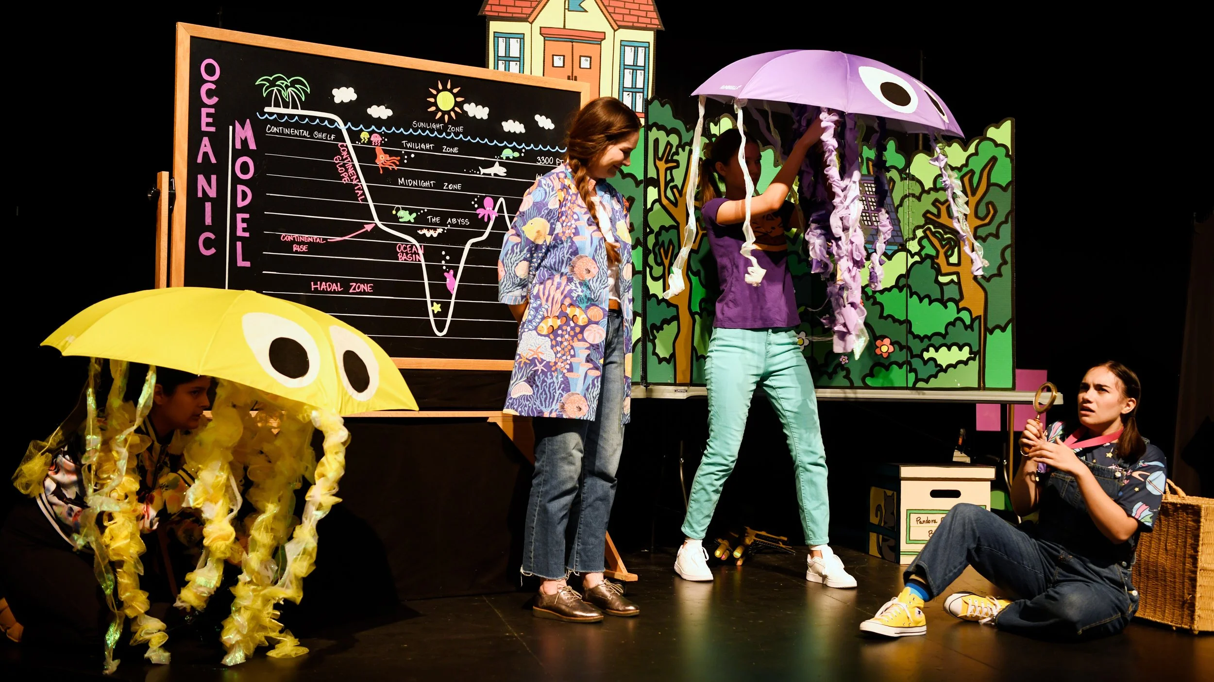 ABOUT EDUCATION — Syracuse Stage