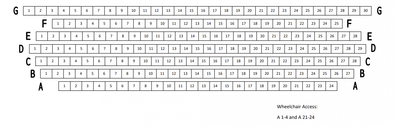 VISIT SYRACUSE STAGE — Syracuse Stage