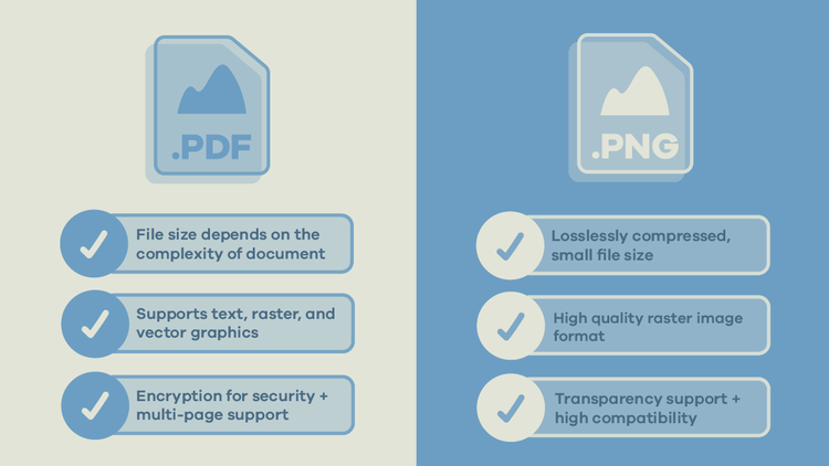 PDF vs. PNG | Which File is Best for Your Needs? - ProShot Media