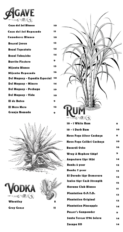 Craft Cocktails — Parla XXI Assembly