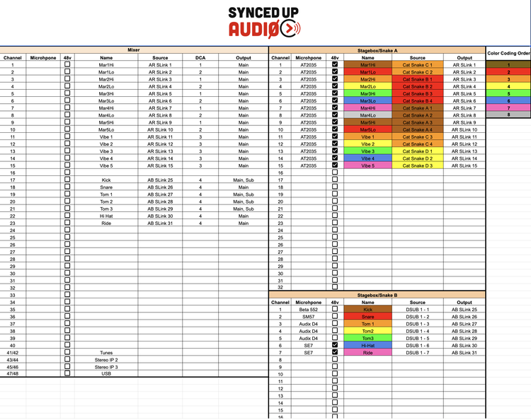 I/O Sheet Template – Input List & Patch Sheet for Marching Band Audio ...
