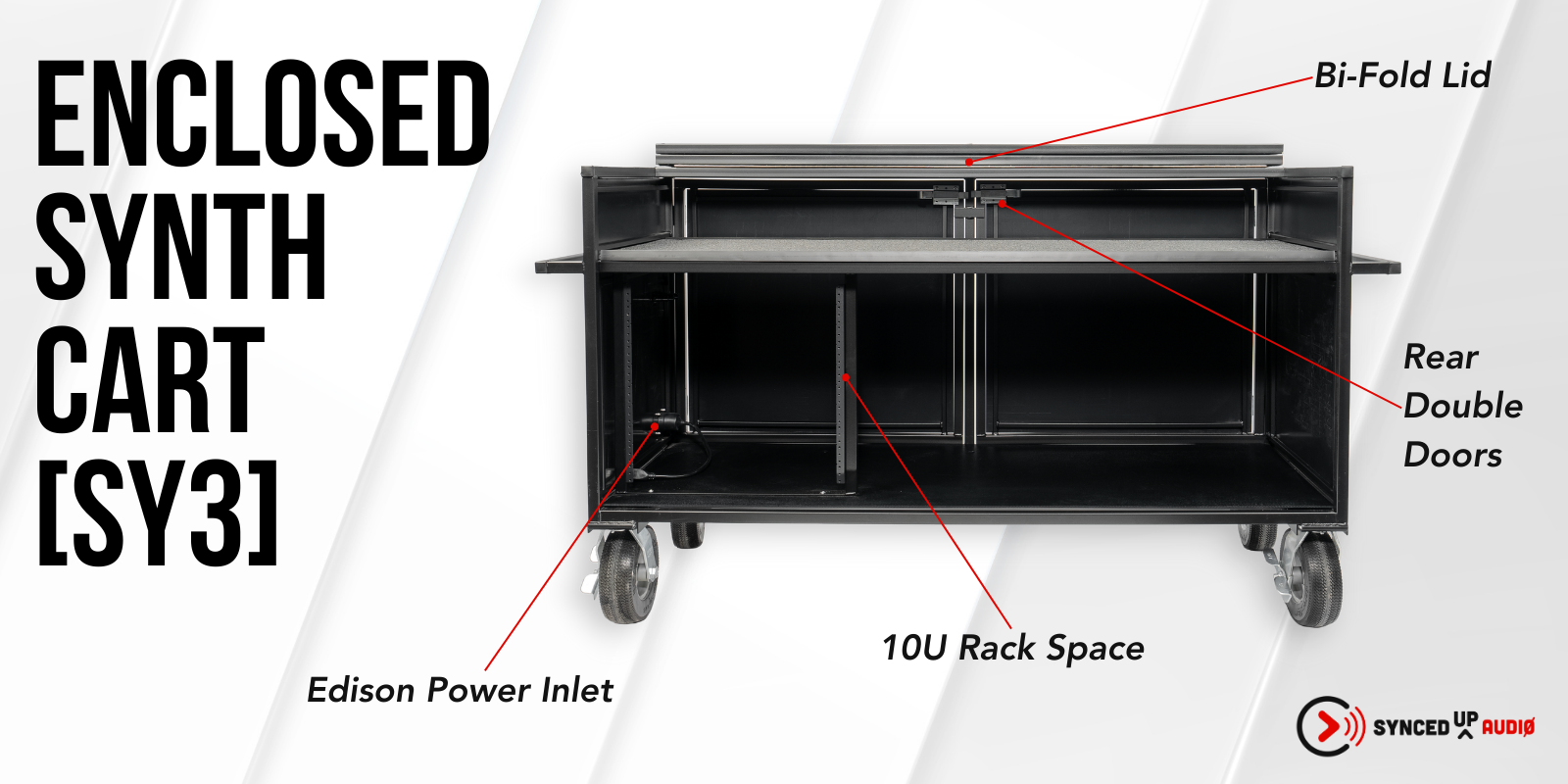 Tier 3 (Production) — Synced Up Audio
