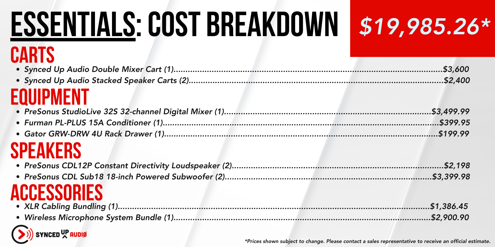 Tier 1 (Essentials) — Synced Up Audio