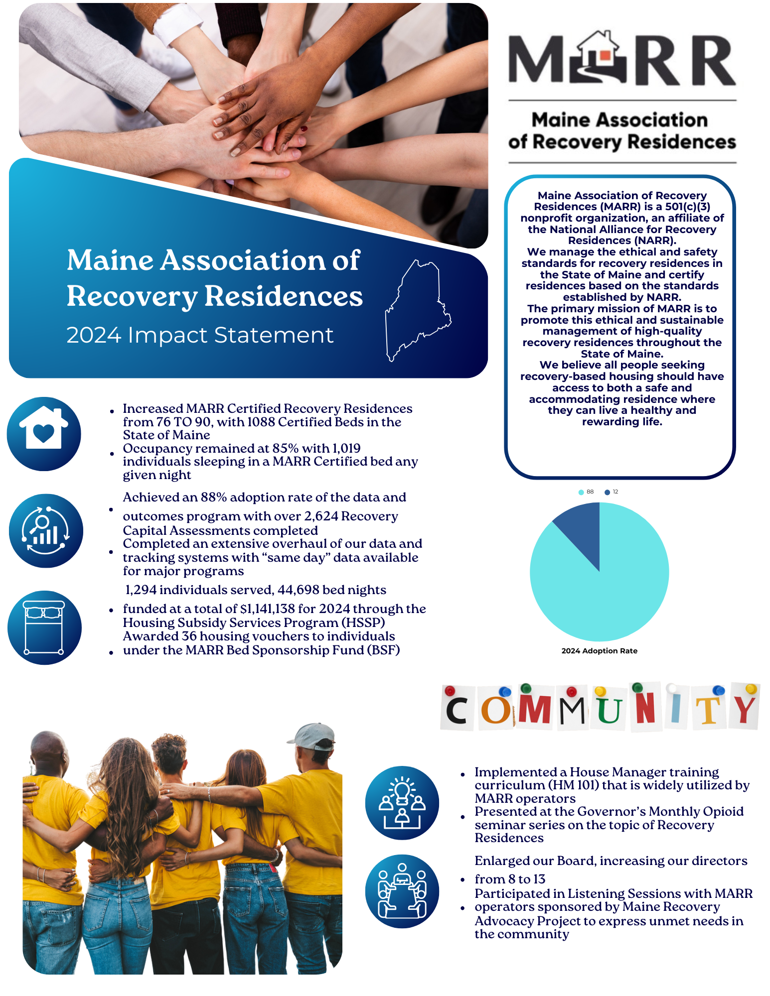 Maine Association of Recovery Residences