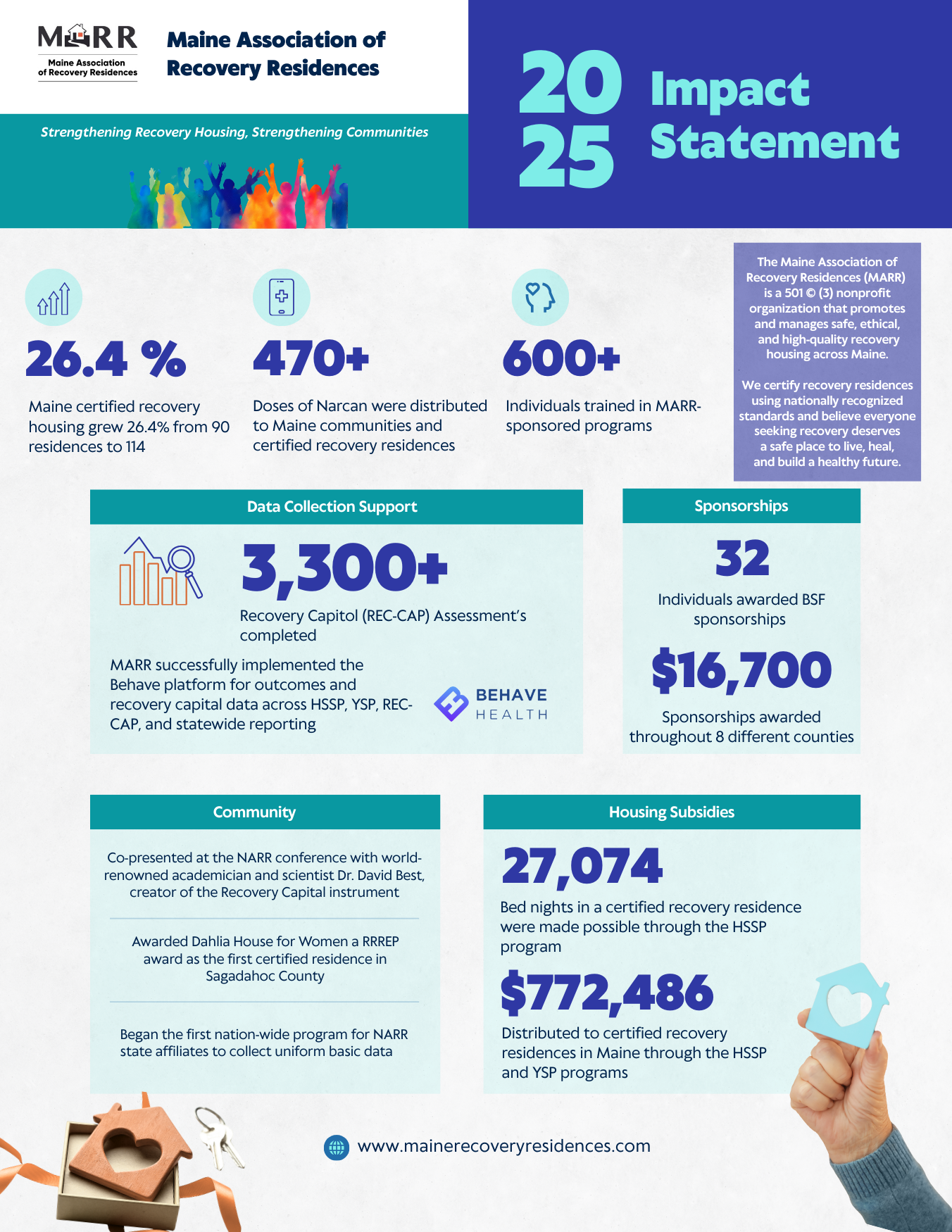 Maine Association of Recovery Residences | Ensure Safe Recovery Housing ...