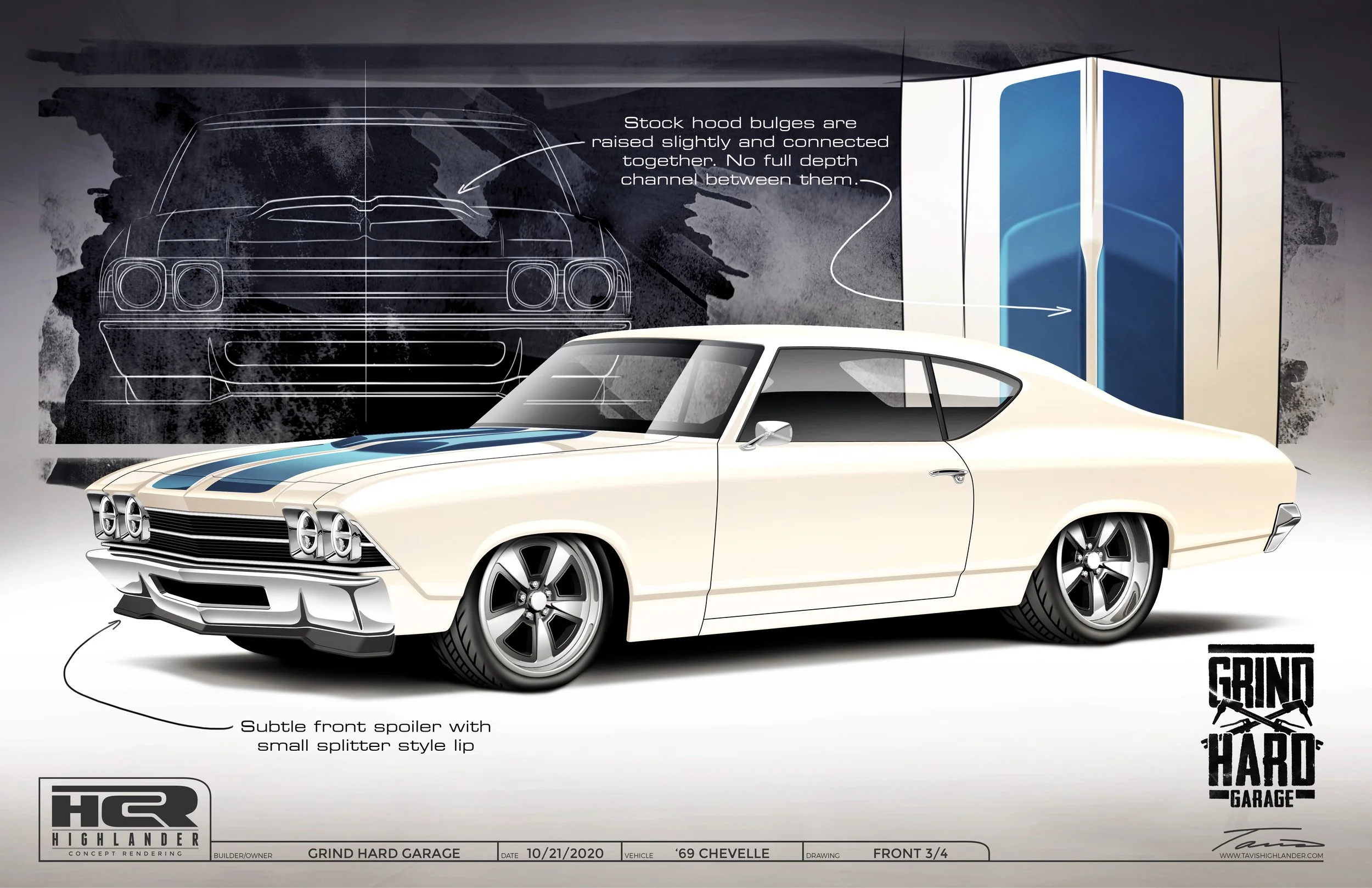 1969 Chevelle Custom