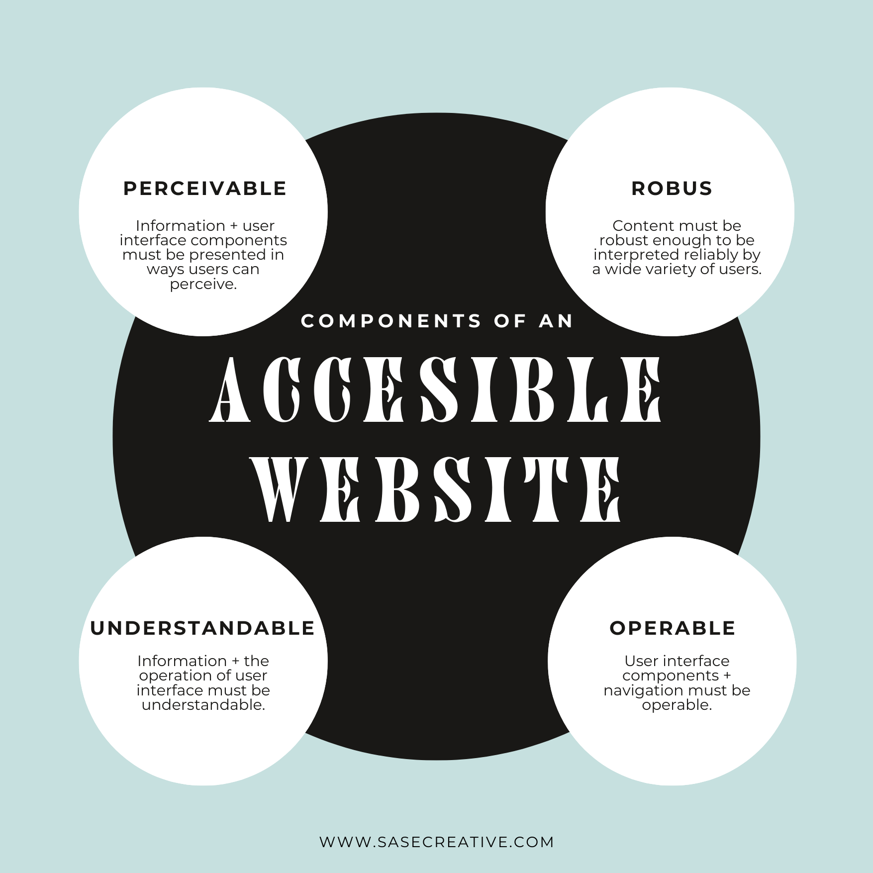 How to Create an Accessible + User-Friendly Website | Wild Wit Design Co
