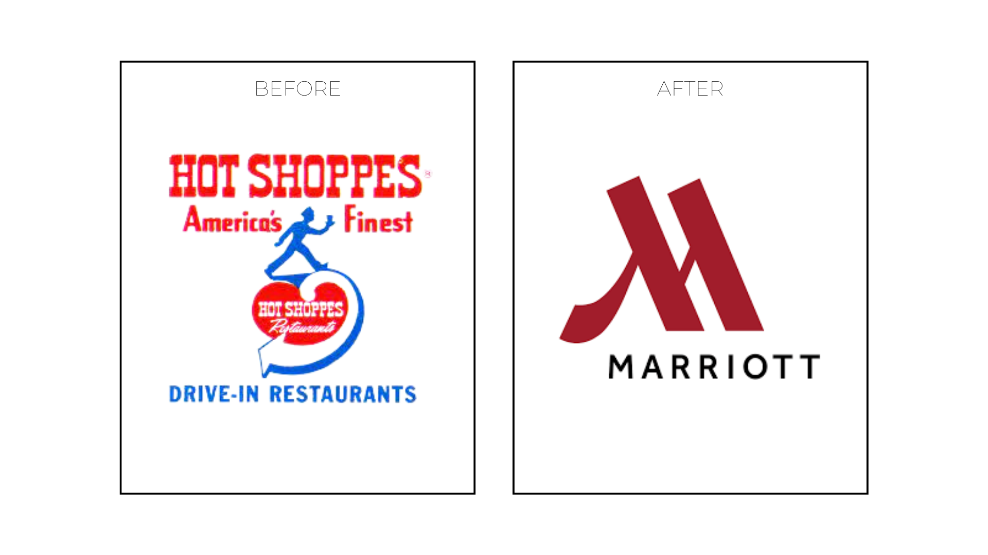 The Art of the Rename: 12 Brands that ditched their names | Wild Wit ...