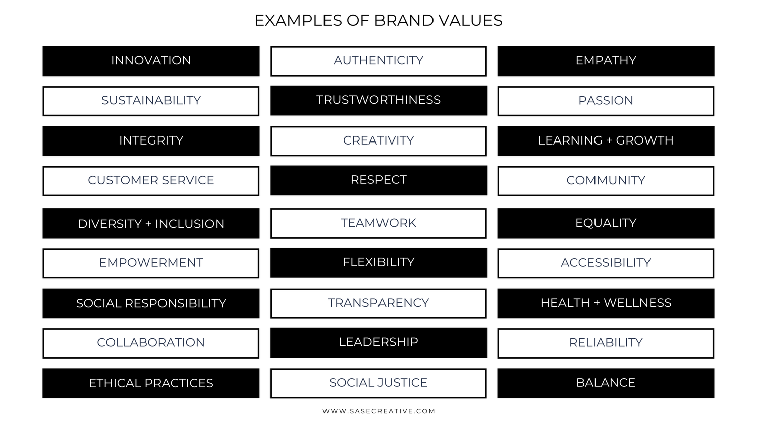 How to Build a Brand with Strong Values | Wild Wit Design Co