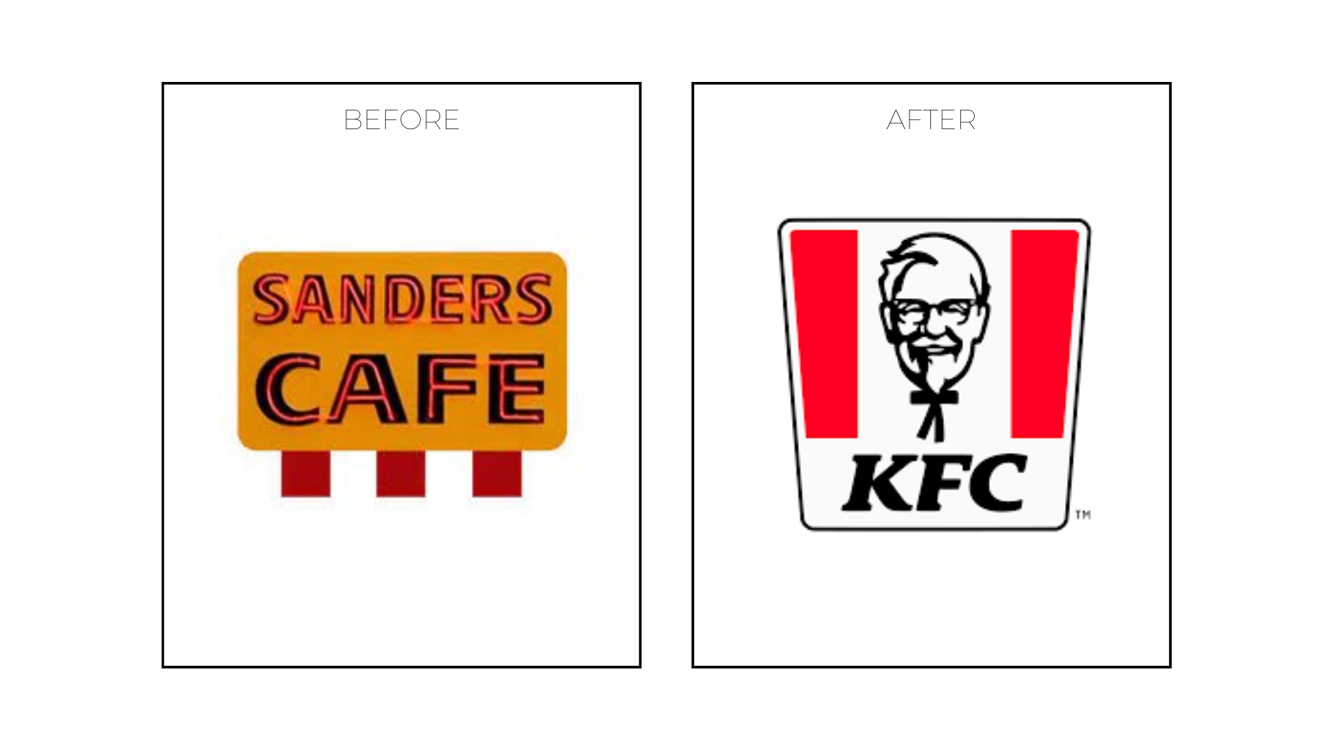 The Art of the Rename: 12 Brands that ditched their names | Wild Wit ...