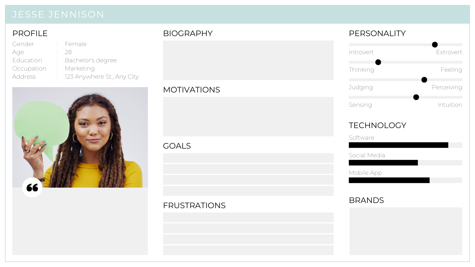 How to Create Buyer Personas | Wild Wit Design Co