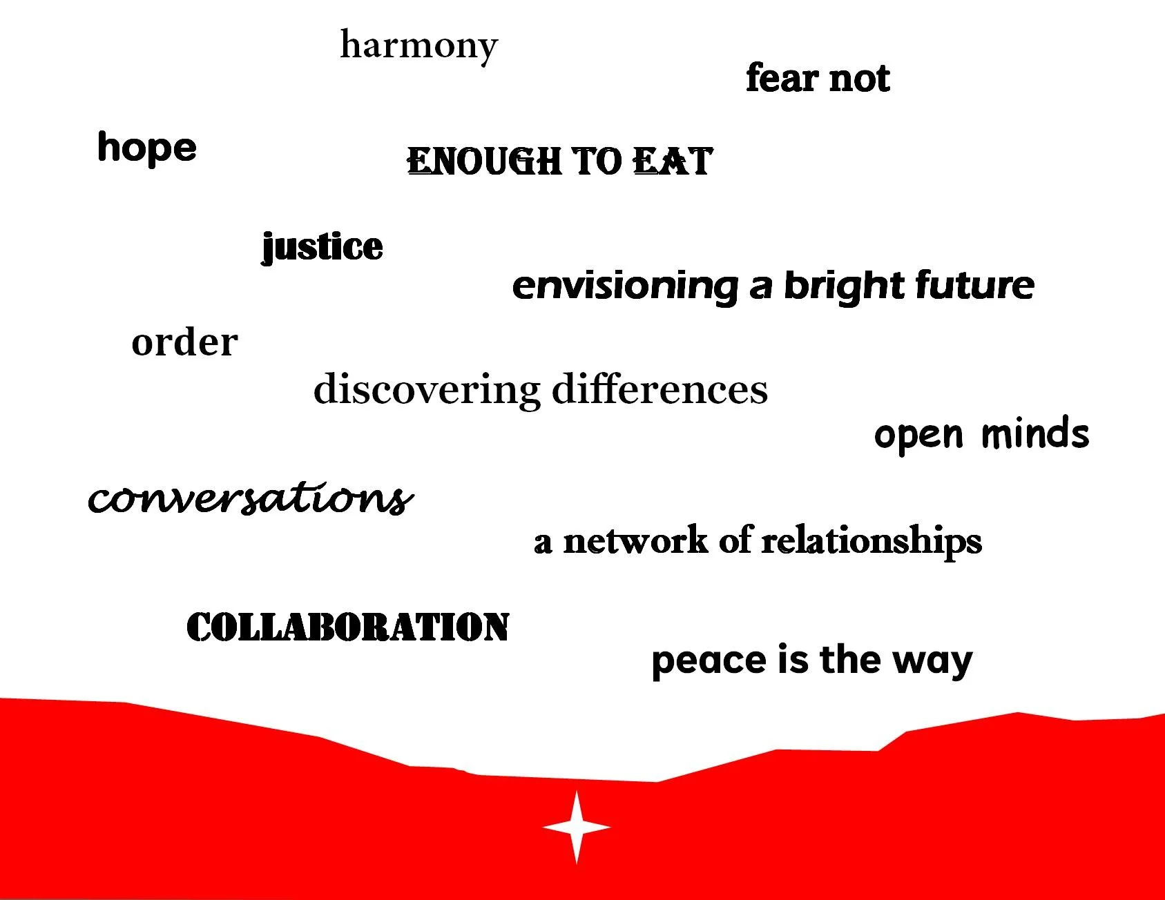 Peace Links — Rotary e-Club of Peace Educators