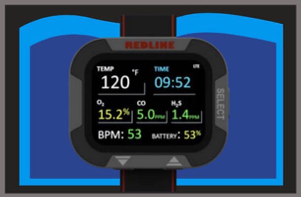 SOLUTION — Red Line Safety, Inc.