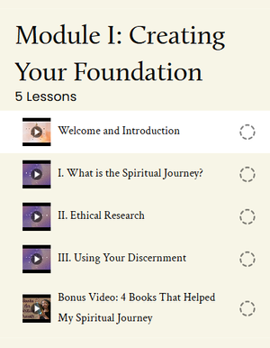 Intro to Spirituality Program — Integrated Wellbeing