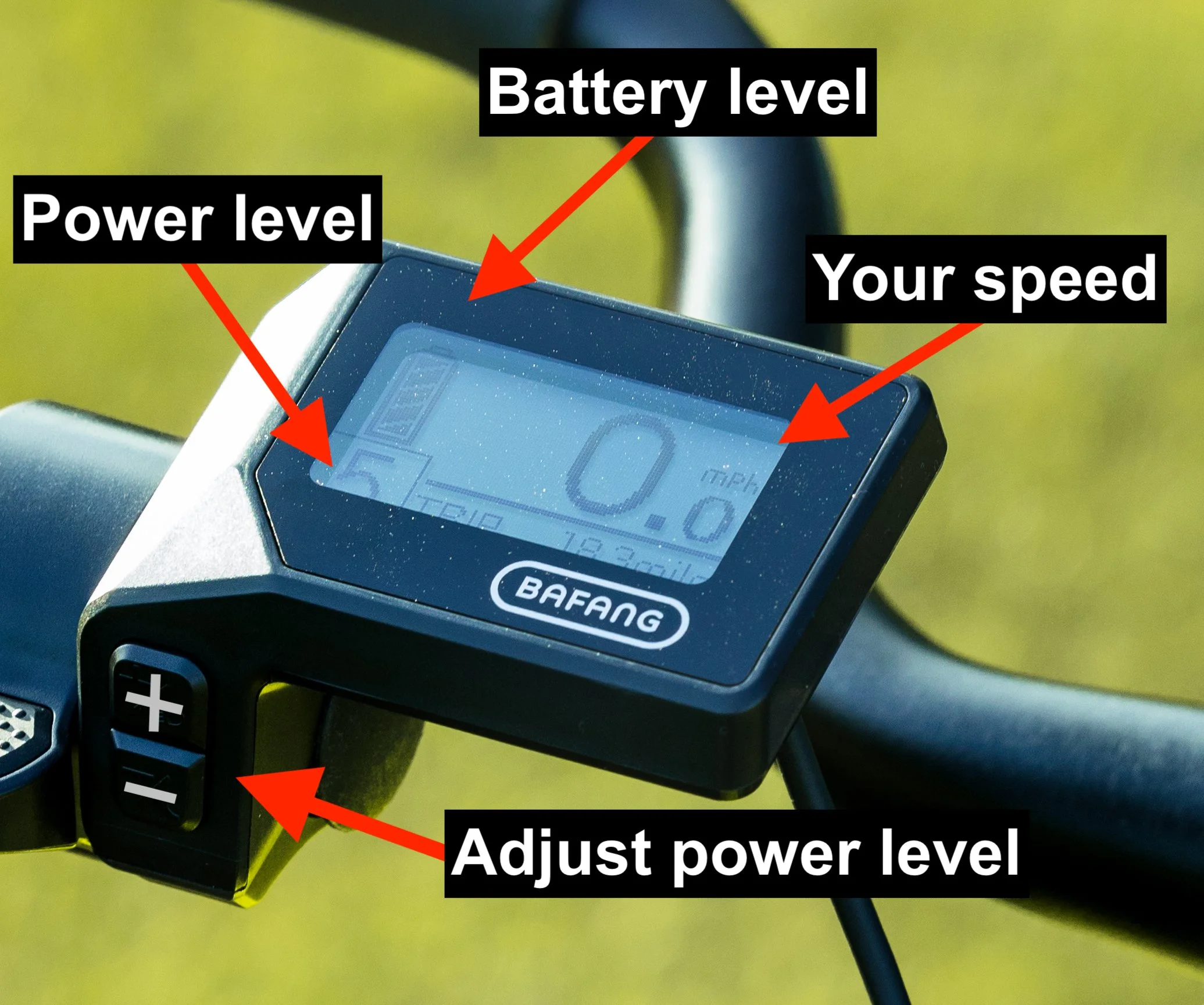 How To Ride — Fairway Bikes