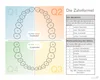 Spirituelle und psychologische Aspekte der Zahnheilkunde ...