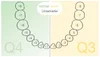 Zahn 17: Spirituelle Bedeutung und seine Verbindung zur Psyche – Zähne ...