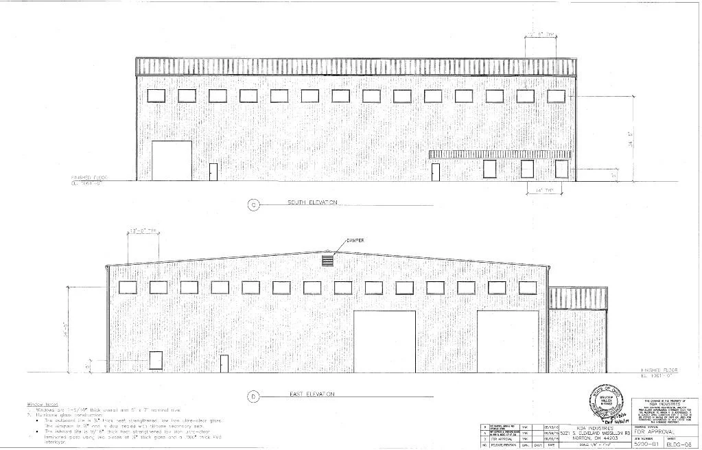 KDA Commercial Realty