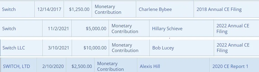 When the Titanic struck a Schieveberg in Reno: A New Chapter in the ...